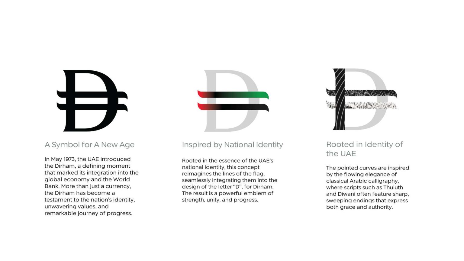 UAE Unveils New Dirham Symbol | Accounting & Finance