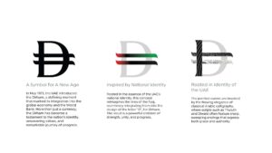 UAE Unveils New Dirham Symbol | Accounting & Finance